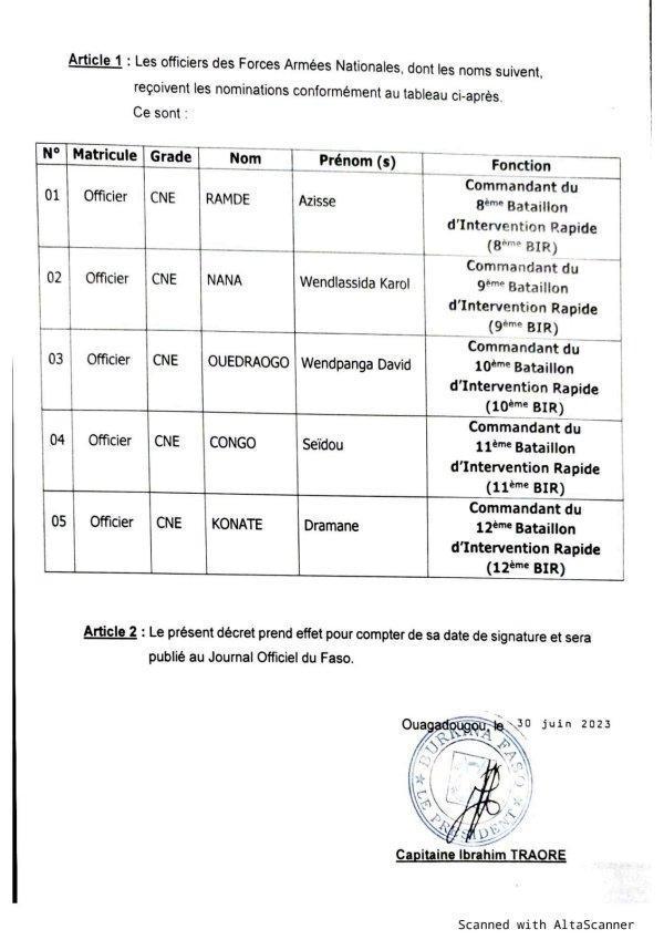 De nouveaux commandants de bataillons d'intervention rapide nommés - Burkina Faso