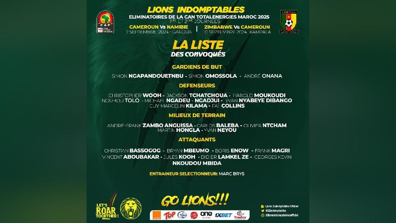 OFFICIEL : voici en exclusivité la liste des 24 joueurs convoqués par ...