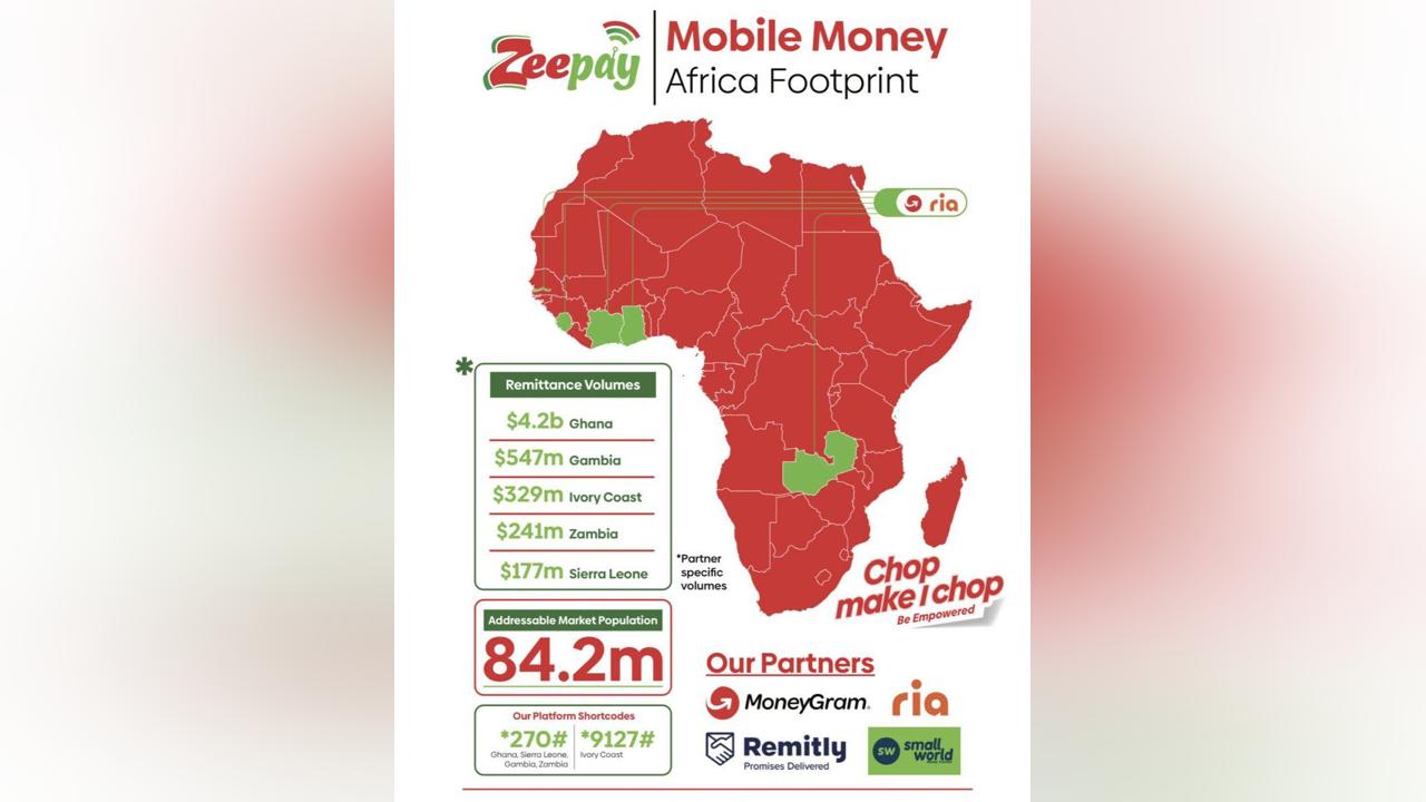 Gambia Gives Approval to Zeepay - Gambia