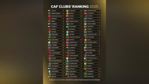 CAF Releases 2025 Club Rankings Dreams FC in Top 30 - kenya