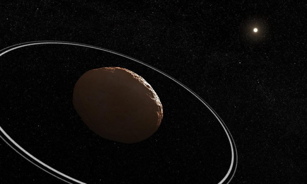 Astronomical Breakthrough: Scientists Spot Mysterious Rings Around ...
