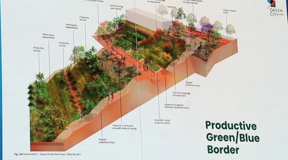 Fresh details emerge as Kigali Green City project takes shape - Rwanda