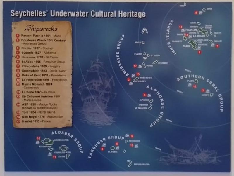 New display in the National Museum of History - Seychelles