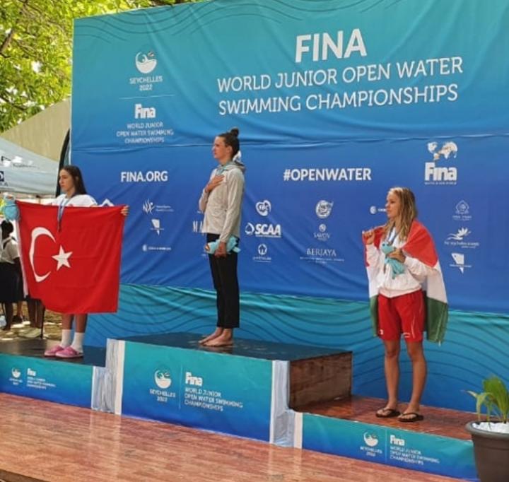 Swimming: 5th Fina World Junior Open Water Swimming Championships ...