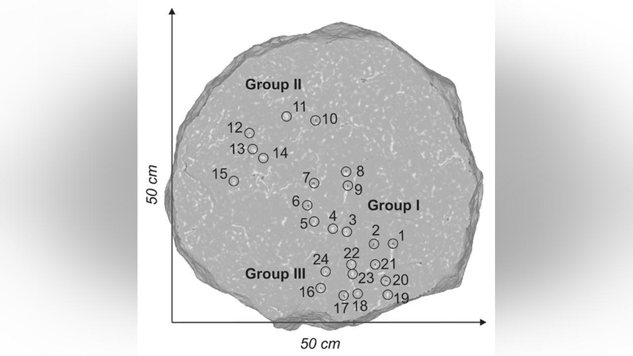 Mapping the Cosmos: A 2,400-Year-Old 'Ritual' Stone Depicts Sky Before ...