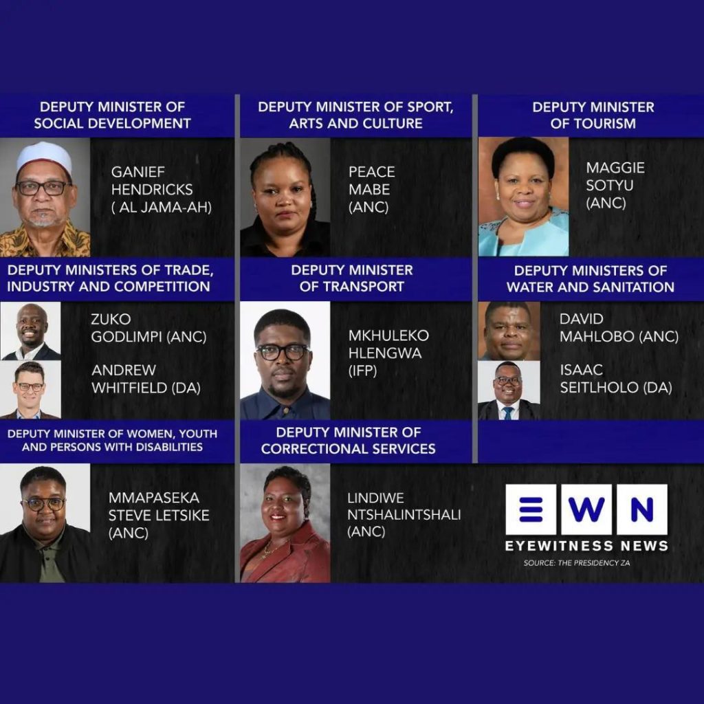 FULL LIST: South Africa’s 7th administration Cabinet ministers and ...