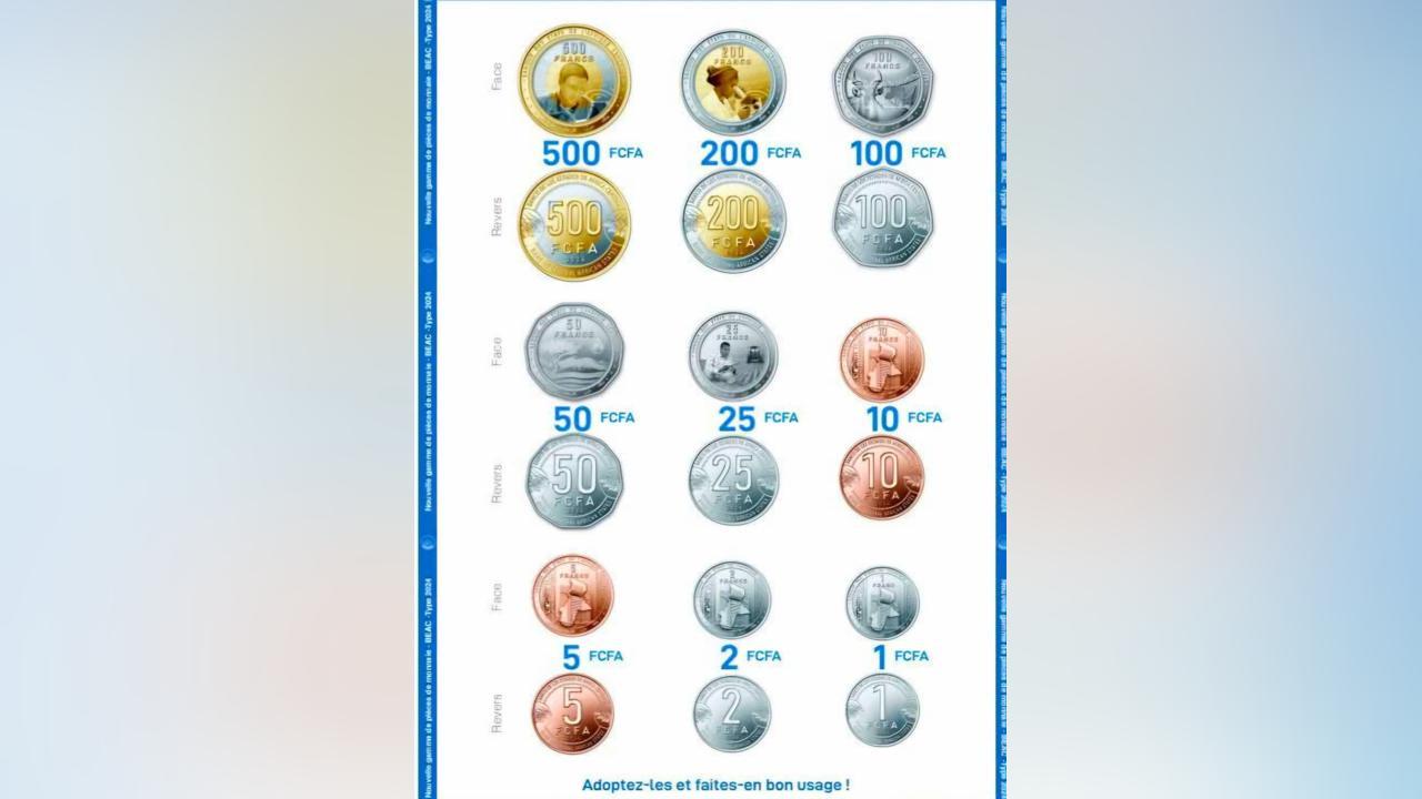 CEMAC : une nouvelle gamme de pièces de monnaie dont une de 200F FCFA mise en circulation - tchad