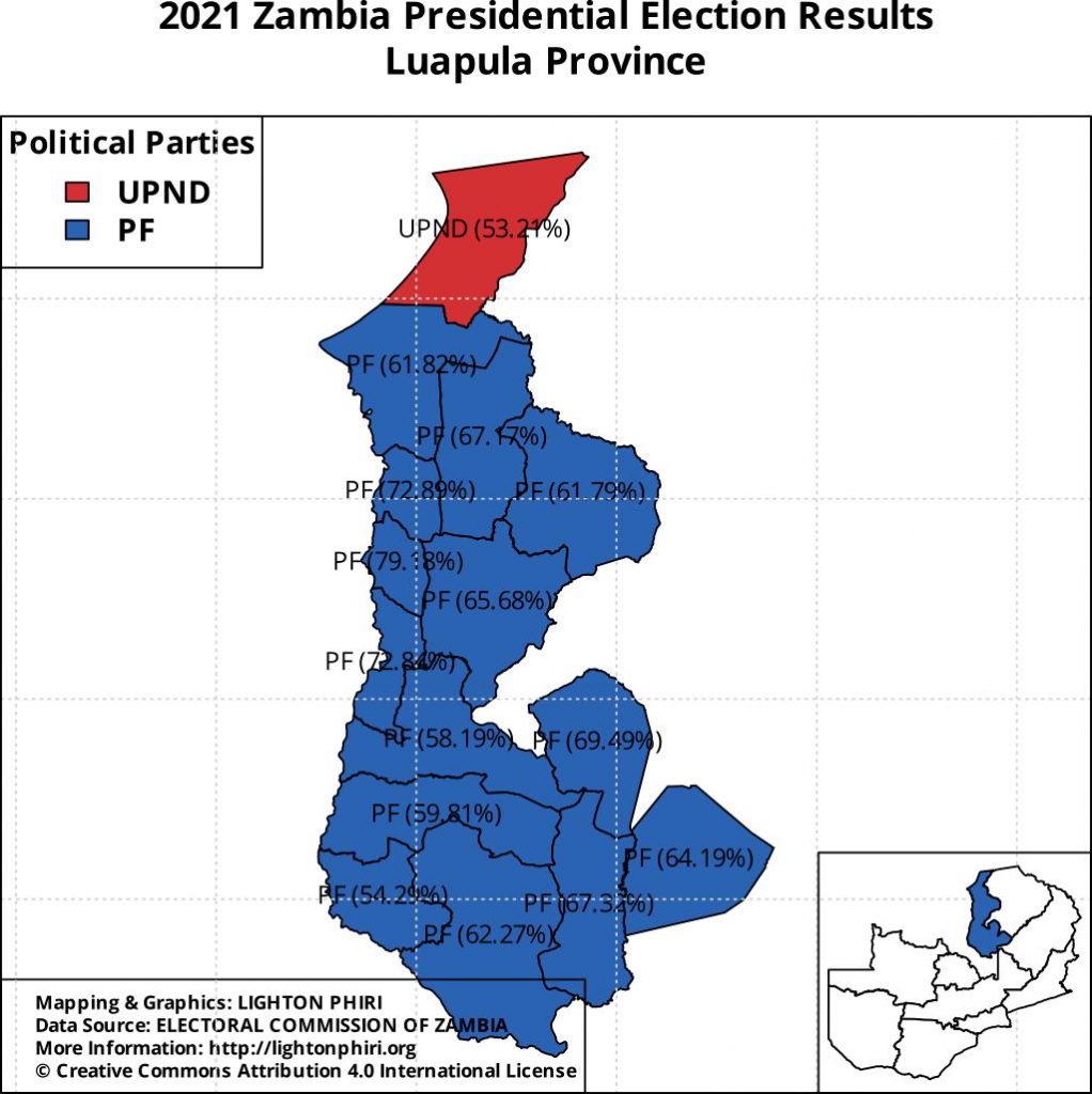 Luapula Province records highest female-headed households - Zambia